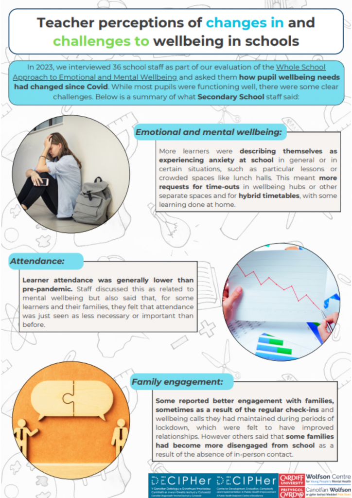 Changes and challenges: How are teachers experiencing wellbeing in ...