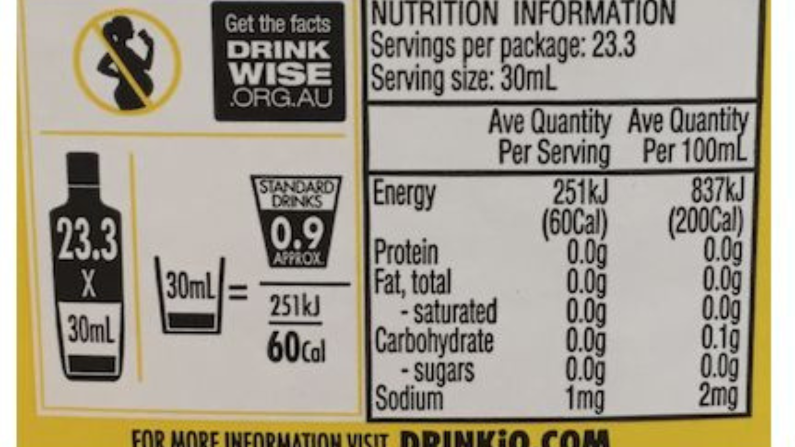 Support for alcohol labelling interventions and the role of the third ...